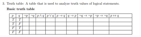 Solved Truth Table A Table That Is Used To Analyze Truth