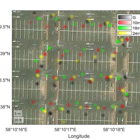 Measurement Location Before Data Cleaning Download Scientific Diagram