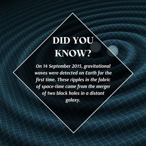 Space Discoverer This First Direct Observation Was Reported Around The World As A Remarkable