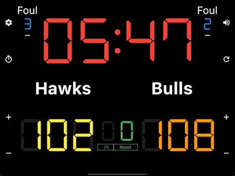 Basketball Scoreboard For Android Download