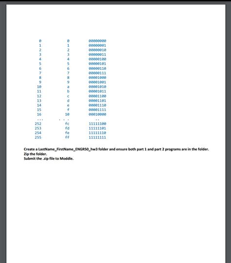 Solved Engr 50 Homework 3 Each C C Project Must Contain