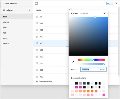 Decoding Design Tokens A Comprehensive Guide To Systematic Design Implementation A Resource