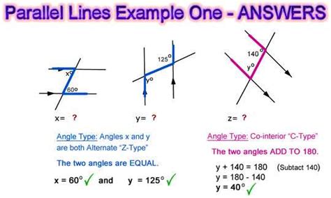 Understanding The Concept Of Parallel Lines Diagram
