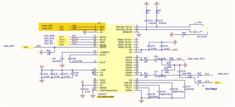 Working With Stm32 And I2s Part 1 Introduction Embeddedexpertio