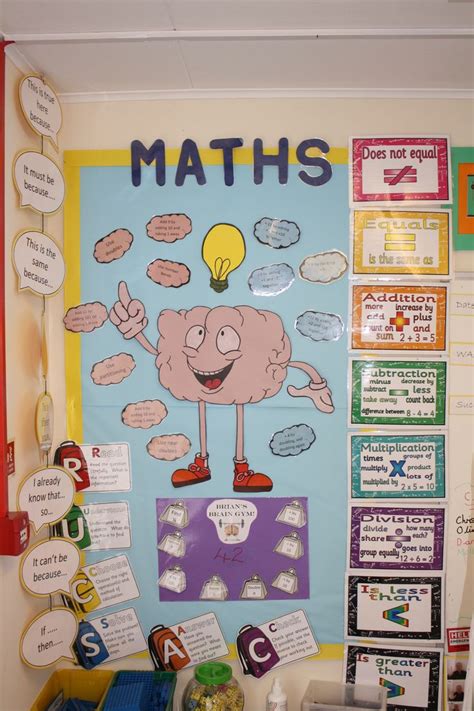 Class Maths Brain Display Key Stage 2 Maths Classroom Displays Maths Display Creative Math