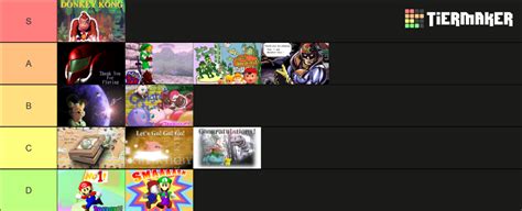 Smash 64 Congratulation Screens Tier List Community Rankings Tiermaker
