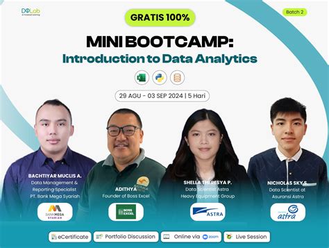 ikuti dqlab mini bootcamp dan awali karirmu di bidang data analytics