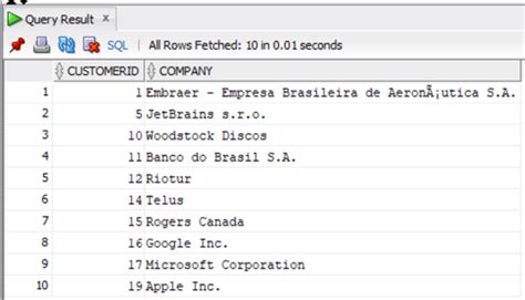 Sql String Functions Examples For Sql Server Oracle And Postgresql