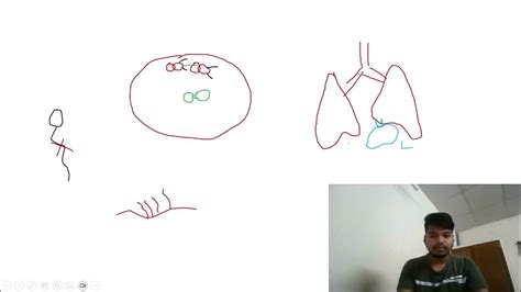 Cellular Biophysics Bt39 Week1 Youtube