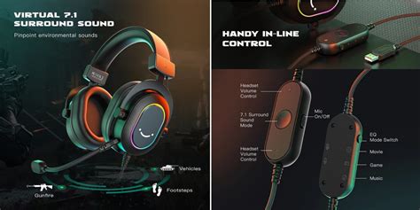 Выгодно игровая гарнитура Fifine за 2 875 рублей — Лайфхакер