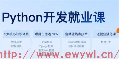 e无密知识付费网站 知识付费网站