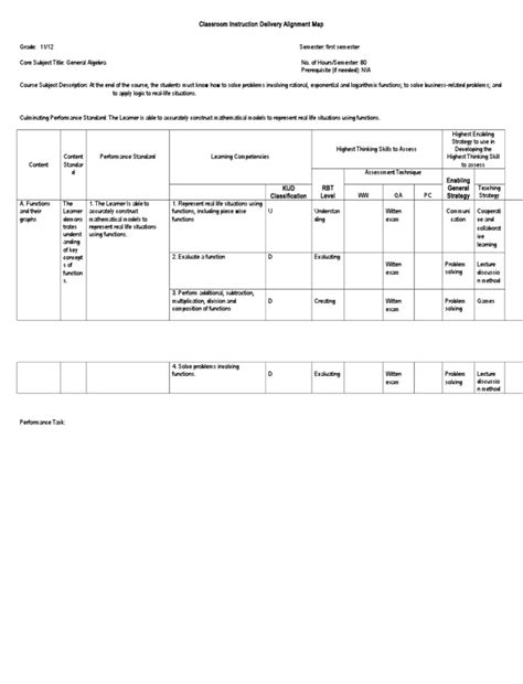 Cidam Gen Math Pdf Function Mathematics Test Assessment