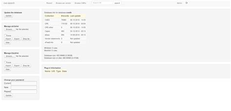 Cve Search Una Herramienta Para Realizar Búsquedas De Vulnerabilidades De Forma Local