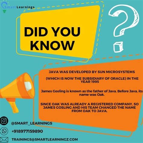 Facts About Java 🙂 Smart Learnings