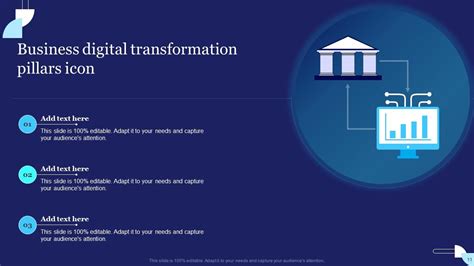 Digital Transformation Pillars Powerpoint Ppt Template Bundles Ppt Presentation