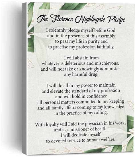 About Florence Nightingale Pledge Poster Florence Nightingale