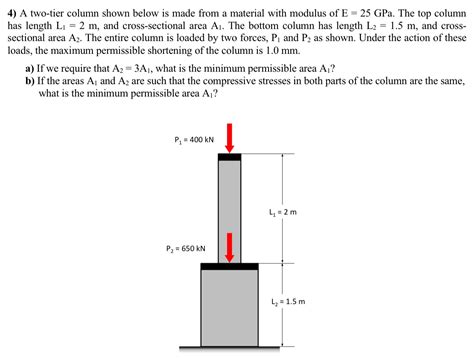 A Two Tier Column Shown Below Is Made From A Material