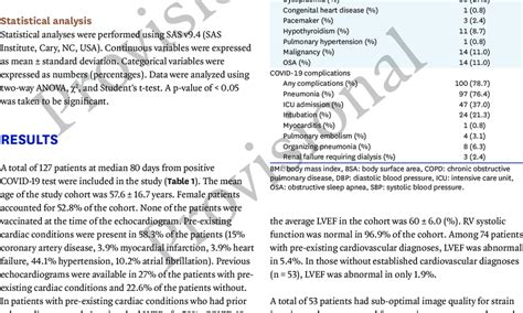 schematic bull s eye diagram of left ventricular segmentation download scientific diagram