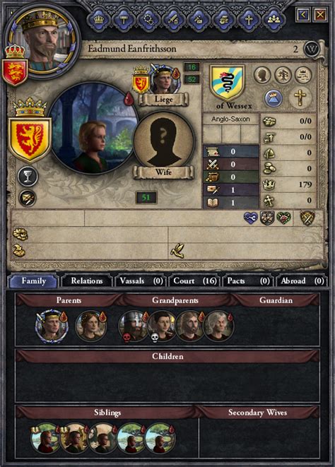 516 Best Inbred Images On Pholder Crusader Kings Beholdthemasterrace And Rareinsults