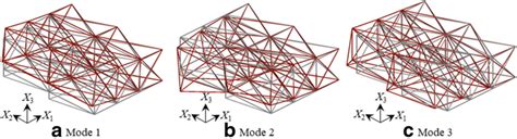 First Three Eigenmodes Of Example 6 Download Scientific Diagram