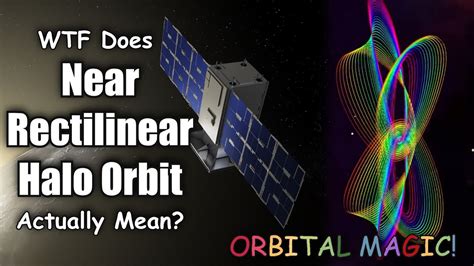 What Is A Lunar “near Rectilinear Halo Orbit” Tracking With Closeups Scanalyst