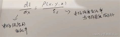 泊松方程的简单介绍 csdn博客