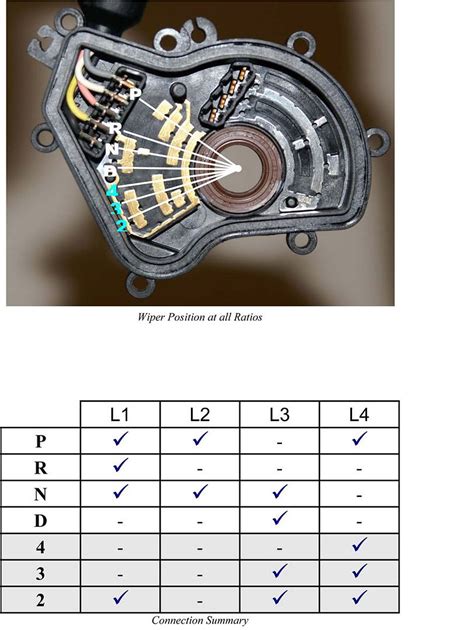 Fault Code P0705 Advise Please Landyzone Land Rover Forum