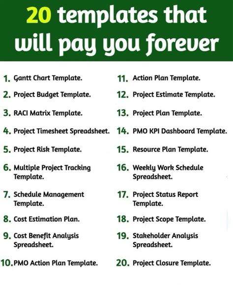 Project Management Files On Linkedin Projectmanagement Projectmanagers Project