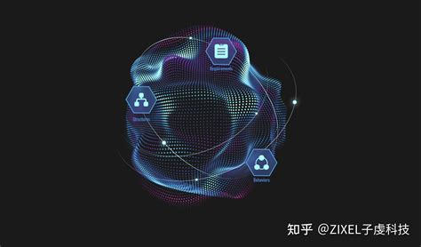 解析复杂系统工程的实践与应用 MBSE 知乎