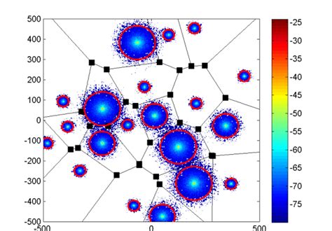 Sbss Coverage With Rss Threshold Of −80 Db Red Circles Show The