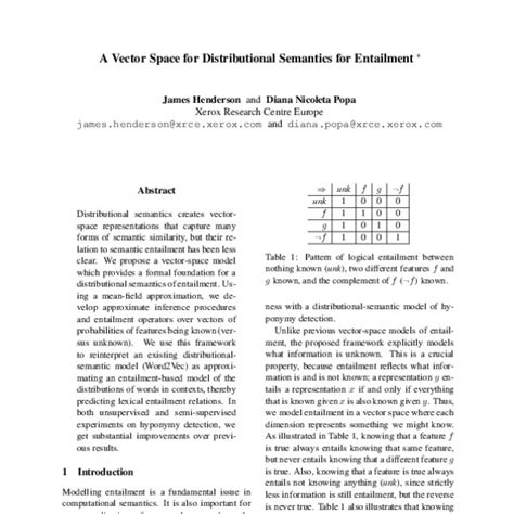 A Vector Space For Distributional Semantics For Entailment Acl Anthology
