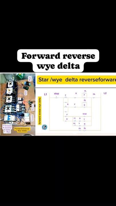Wye Delta Forwardreverseforwardreversewuedeltaforwardreverse
