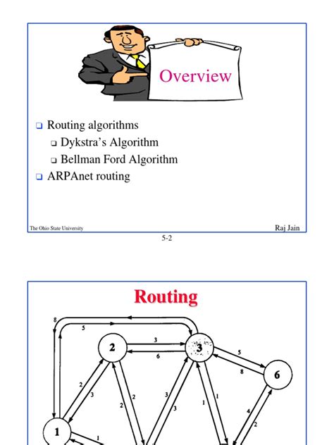 Routing Algorithms Overview Pdf Routing Computer Networking