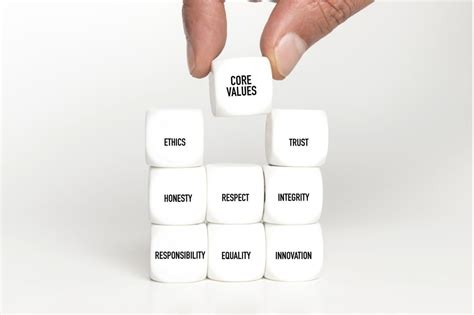 Prioritising Values Over Value