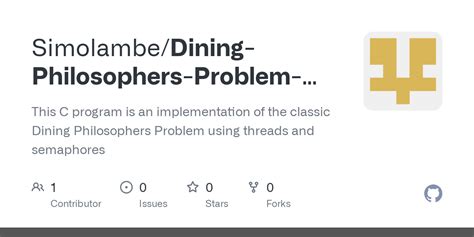 Github Simolambedining Philosophers Problem In C This C Program Is An Implementation Of The