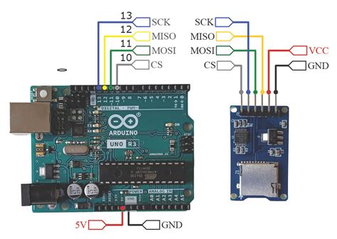 Подключение Microsd адаптера к Arduino Uno в интернет магазине Robohobby By