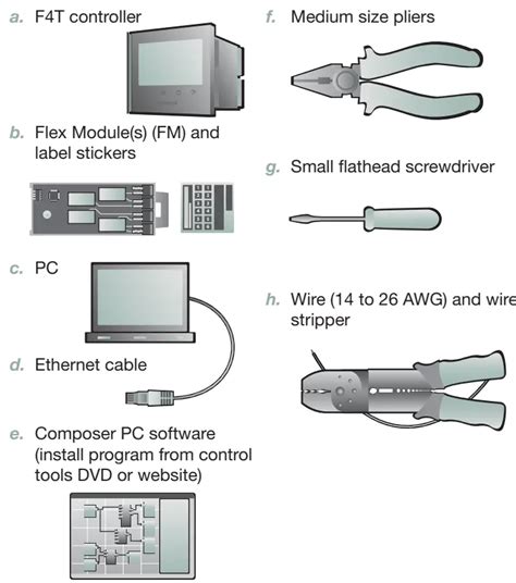Watlow F4t Process Controller User Guide