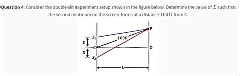 Solved Question Consider The Double Slit Experiment Setup Chegg