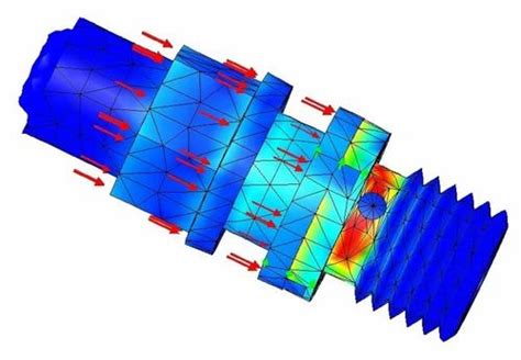 Finite Element Analysis Service In Pune Id 2852414140188