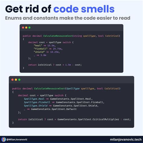 Cleancode Codingbestpractices Softwaredevelopment Vinir Shah