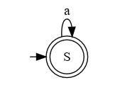 Formal Languages Regex To DFA How Do I Implement Parsing