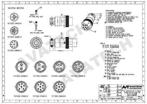 PLT Connector Size 16 Male Panel Mount Solder Type 萬基環球有限公司