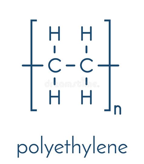 Polyethylene Structure