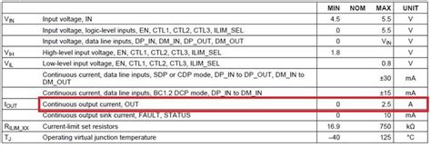 TPS Spec Check Power Management Forum Power Management TI E E Support Forums