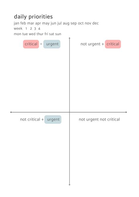 Priority Matrix Daily Weekly Monthly Planner Printable Bundle Artofit