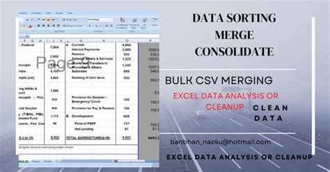 Merge Combine And Clean Data Rows Columns In Microsoft Excel Data Dashboard By Banbhan604 Fiverr