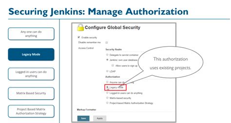 Jenkins Security Management To The New Blog