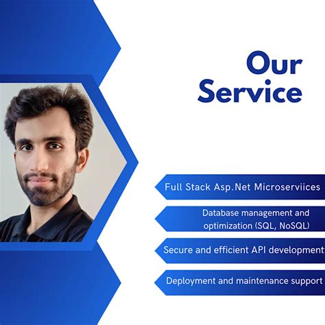 Expert Asp Dot Net Core Backend Microservices By Syedsulaimans7 Fiverr