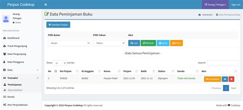 Source Code Aplikasi Sistem Informasi Perpustakaan Berbasis Website