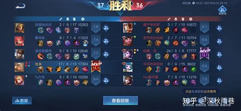 感觉不喜欢了，但是又离不开 知乎